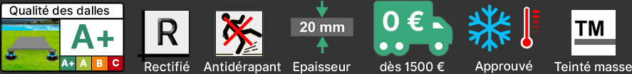 Guide pratique: Comment choisir et installer des dalles sur plot pour ...